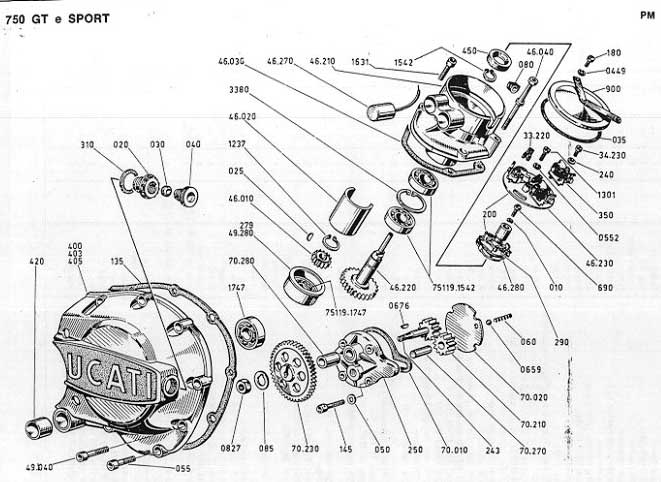 1972-74 750GT and 750 Sport - Parts Manual
