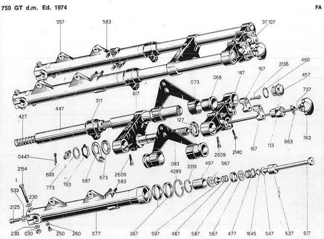 1972-74 750GT and 750 Sport - Parts Manual